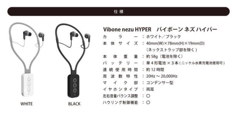 骨伝導イヤホンは難聴に有効か？ 〜Vibone nezu HYPER(バイボーン ネズ ハイパー)の試聴会に行ってきました〜 | 聞こえない妻 ...